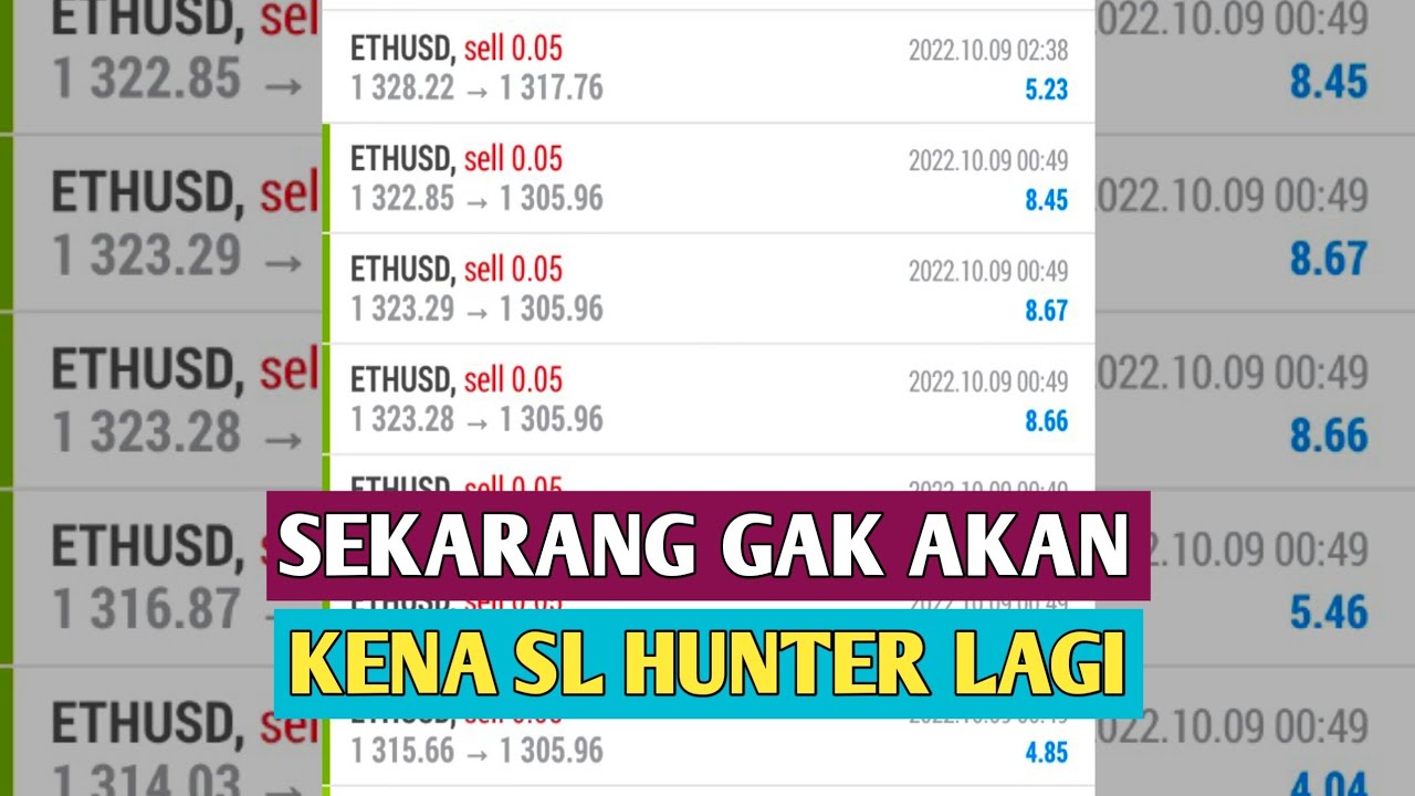Sekarang Sudah Tau Titik Entry Yang Tepat | Gak Akan Kena SL Hunter ...