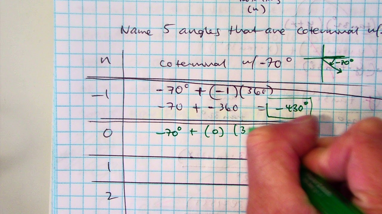 coterminal angles example A - YouTube