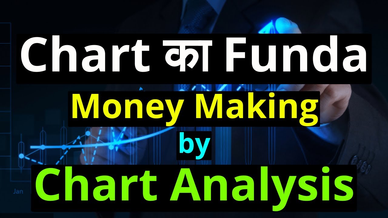 Money Making | Stock Market | Money Making by Chart Analysis | Chart ...
