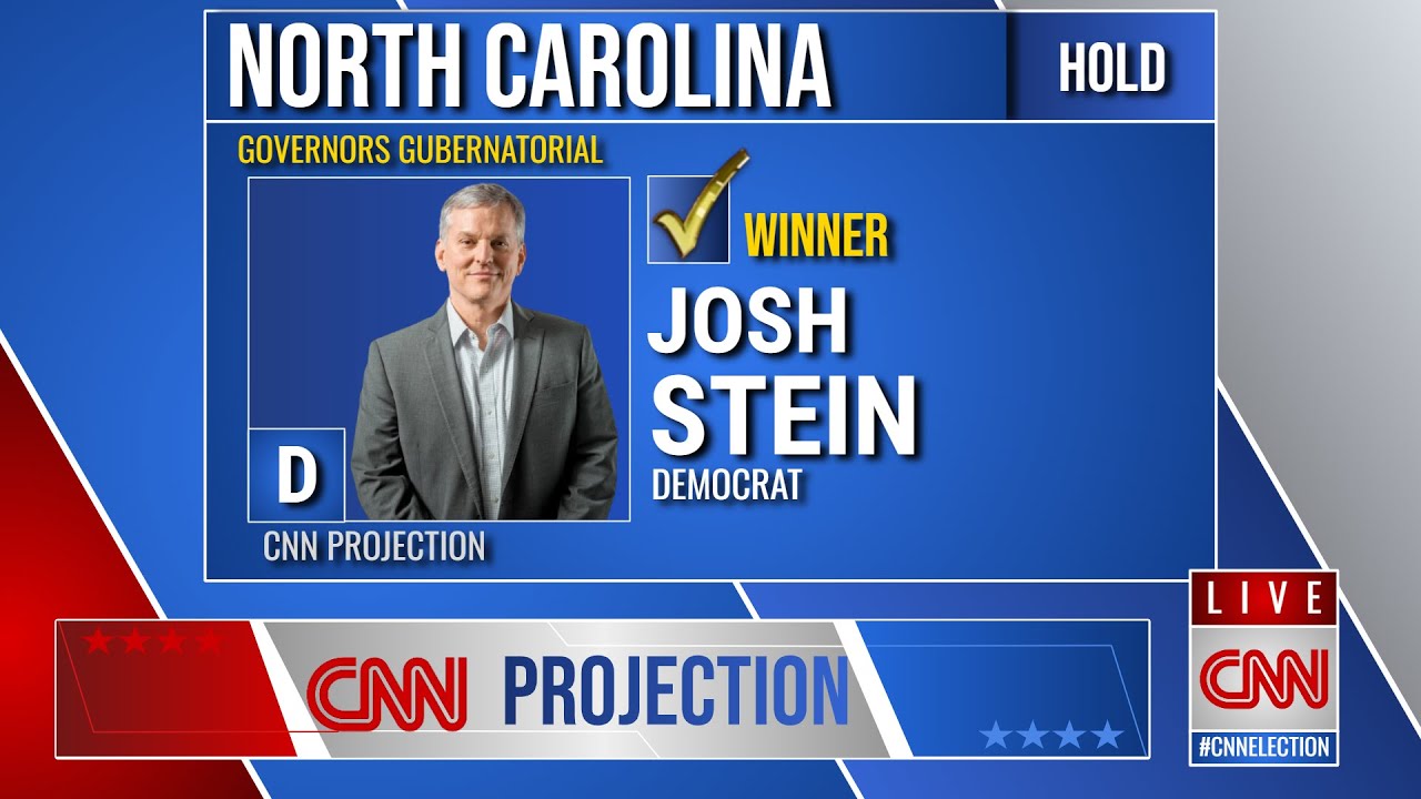 (CNN COVERAGE) DONALD TRUMP VS KAMALA HARRIS | 2024 ELECTION NIGHT ...