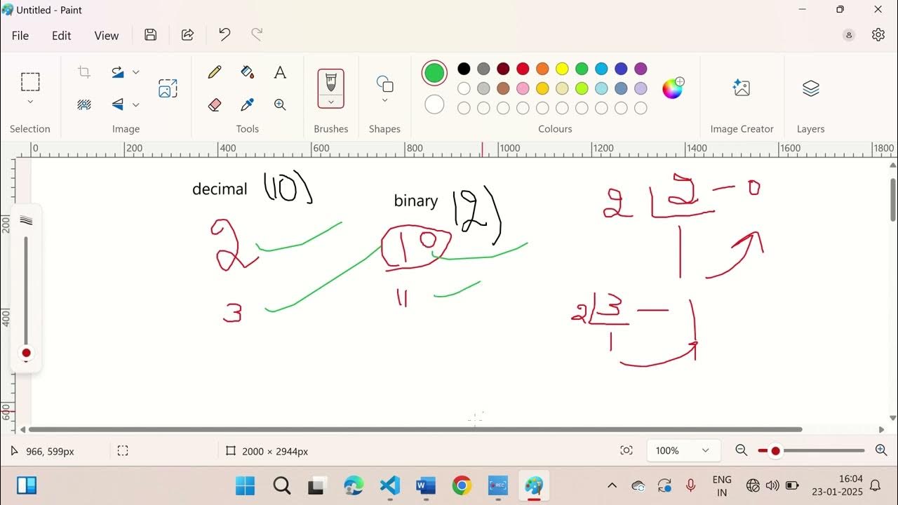 python - 11 data types int part 1 #btechlearns #python #coding #svec # ...
