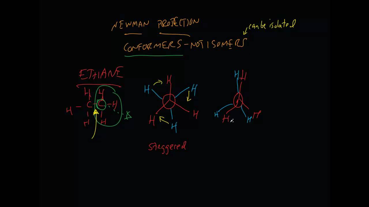 Newman Projections (Ethane) - YouTube