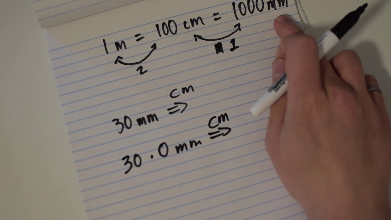 Grade 5 Measurement - Lesson 1 & 2 - YouTube