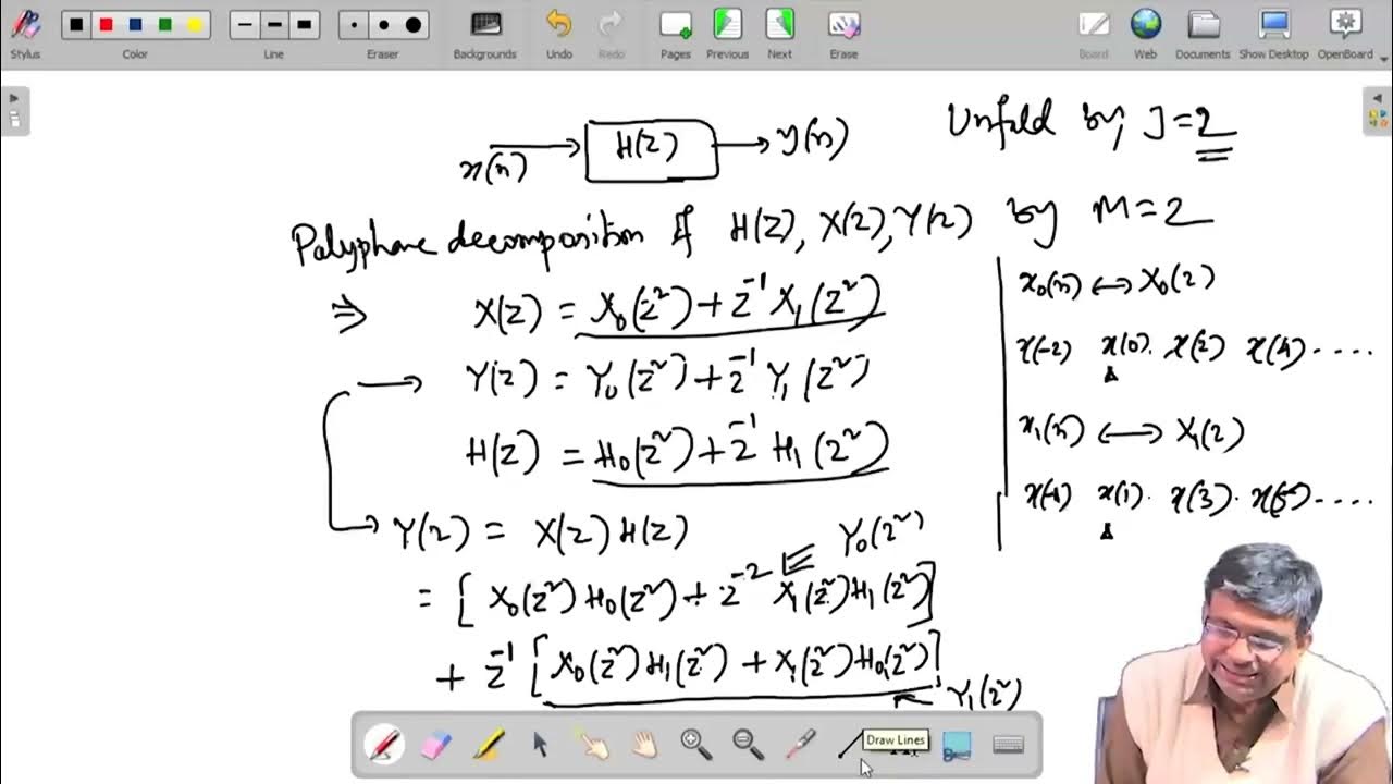 Hardware Efficient 2-Parallel FIR Filters #ch19 #swayamprabha - YouTube