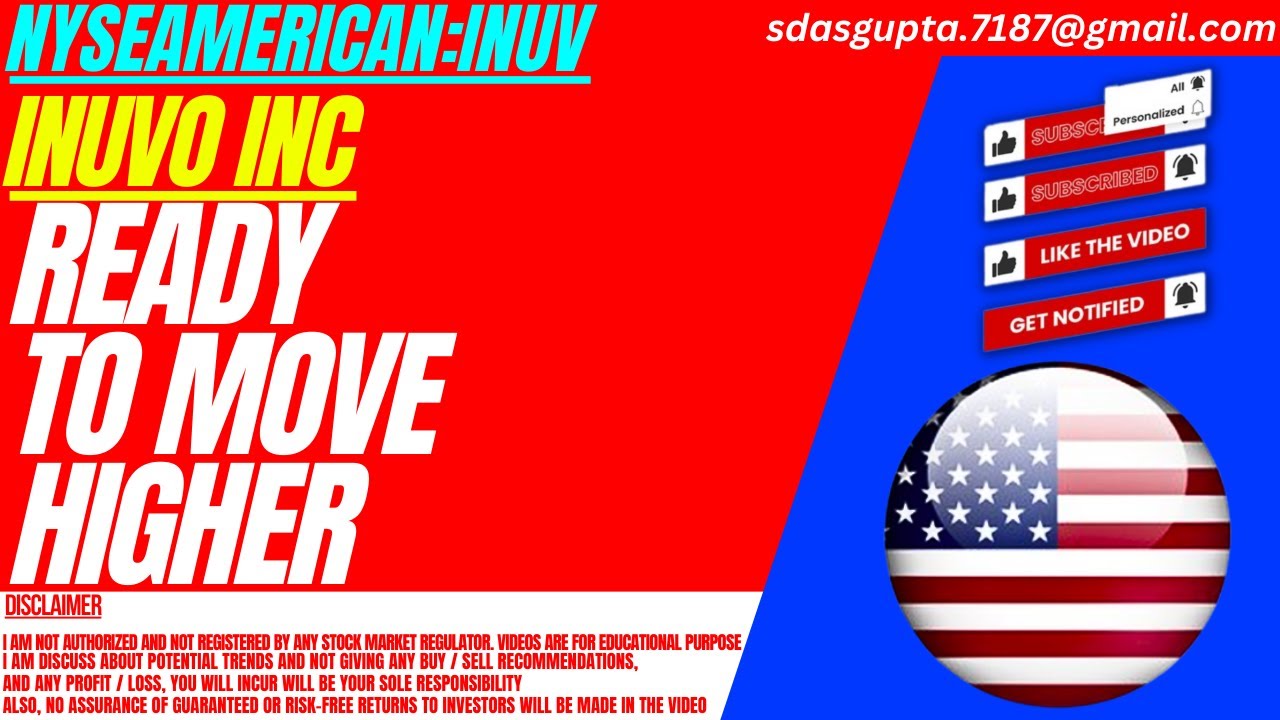 READY TO MOVE HIGHER : INUV STOCK ANALYSIS | INUVO INC STOCK - YouTube