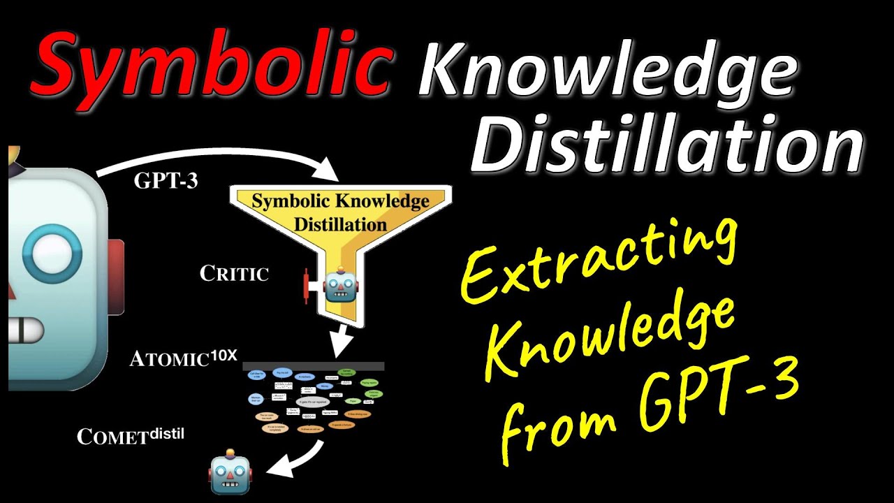 Symbolic Knowledge Distillation: from General Language Models to ...