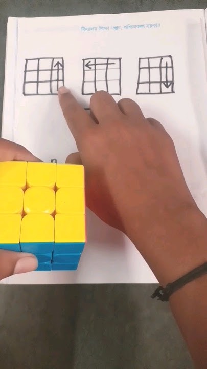 solve rubik's cube with in 4 moves trick | Tricks and tips to solve ...