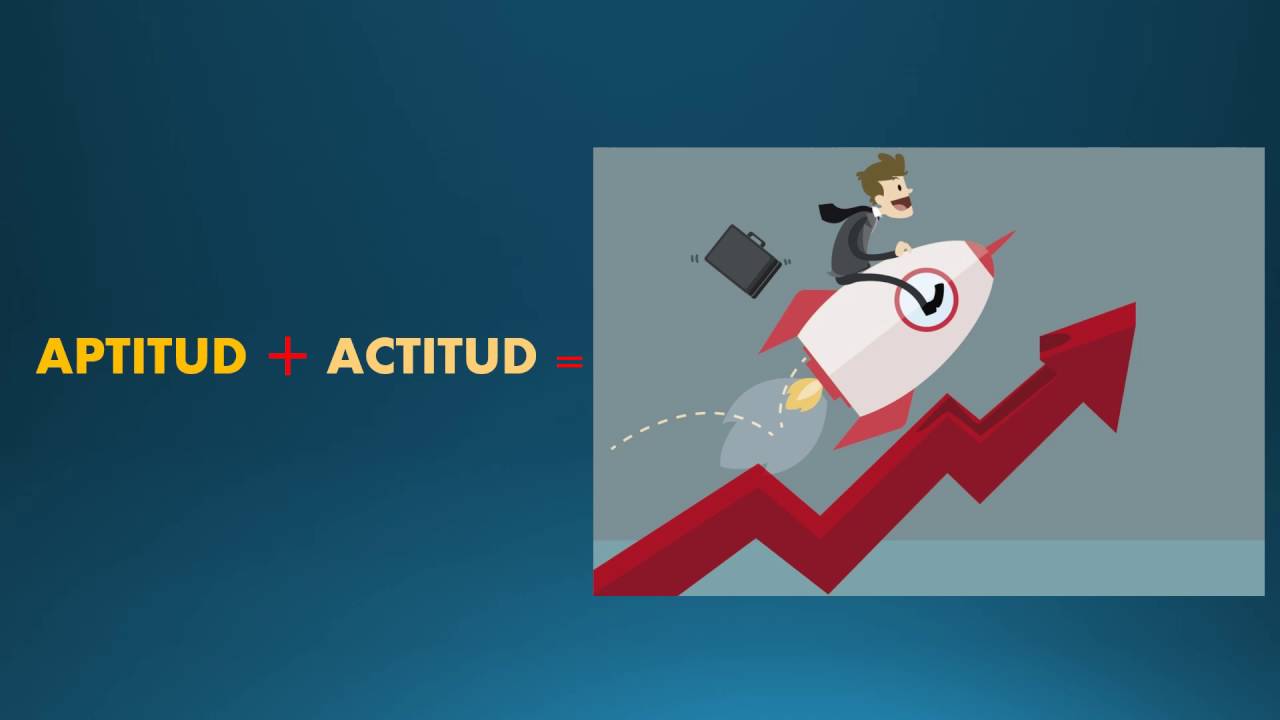 Actitud Y Aptitud