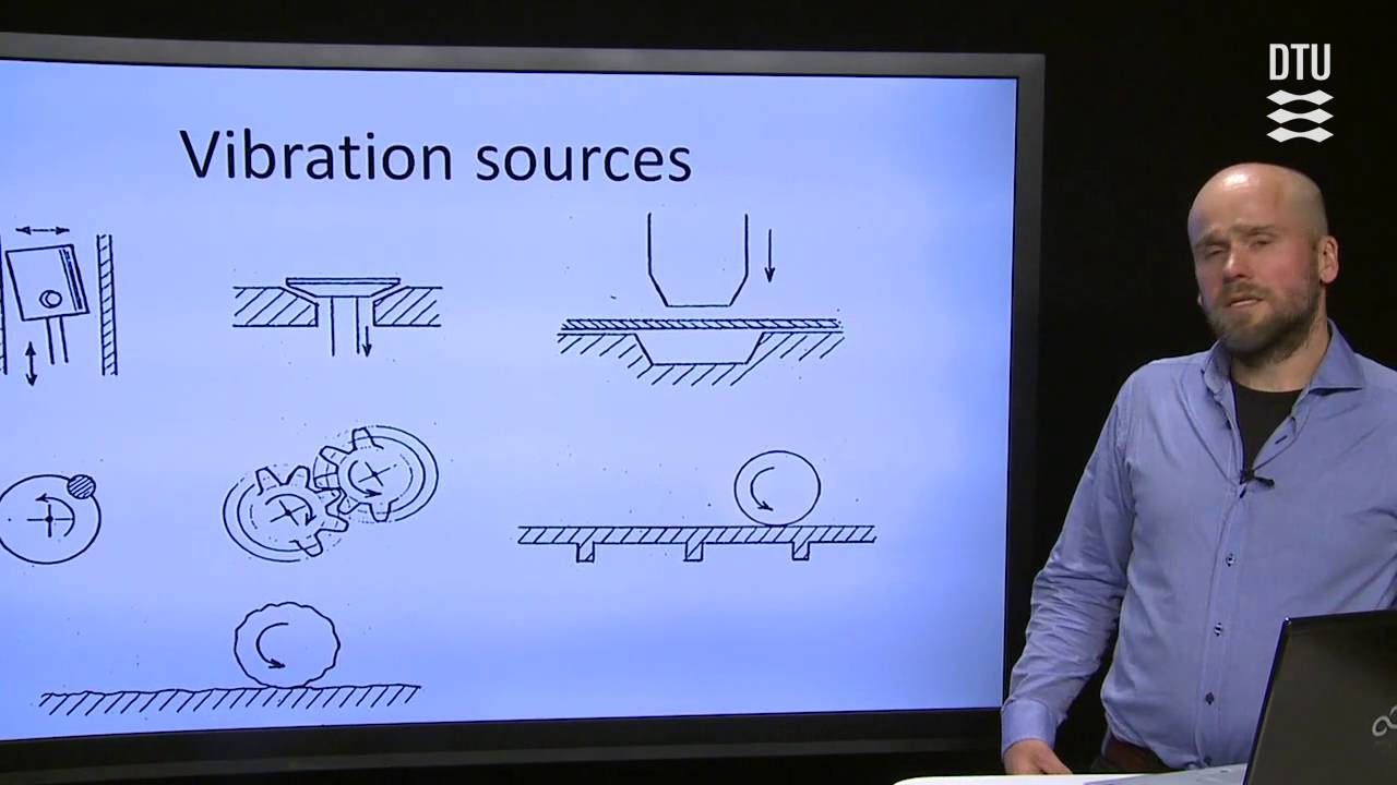 Structure-Borne Sound - YouTube