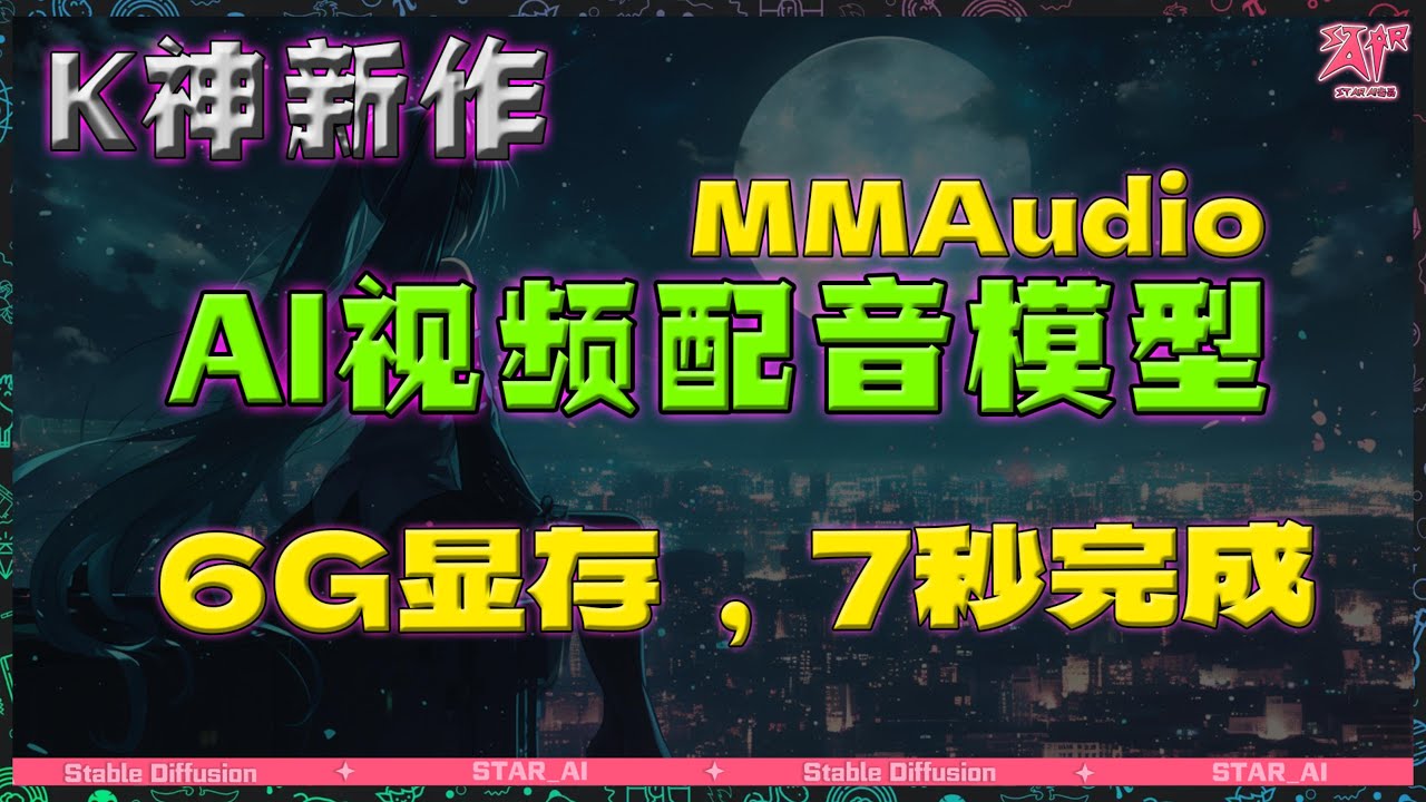 MMAudio AI视频配音，自动匹配画面生成音频，可玩性很高，配合SORA，混元视频各种AI动画，可以出绅士动画发出不可描述的声音 - YouTube