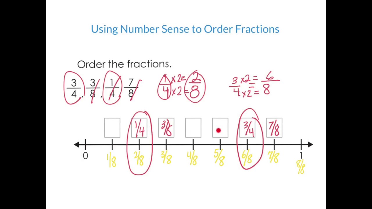 Ordering Fractions with Number Sense - YouTube