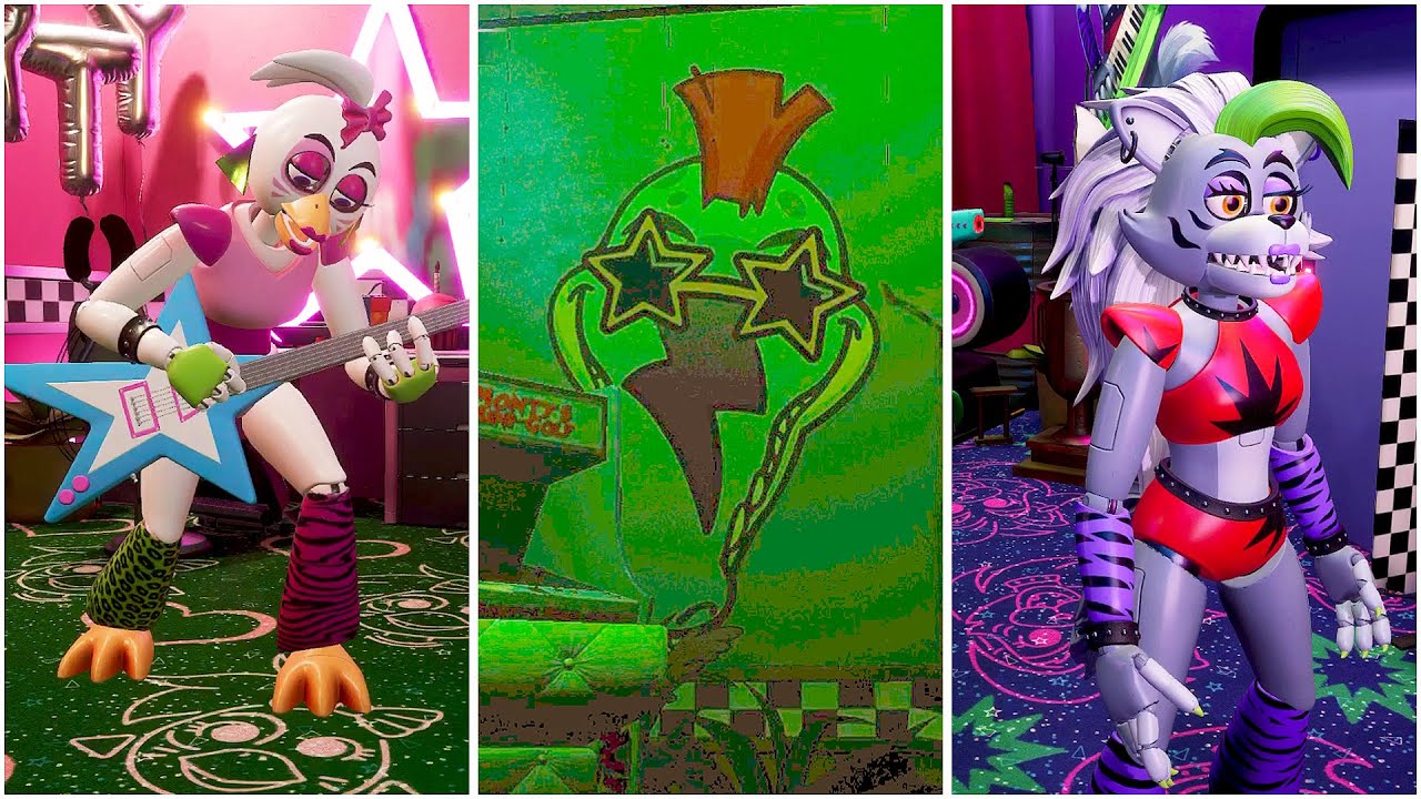 What happens if you go inside everyone's rooms at start of game - FNAF ...