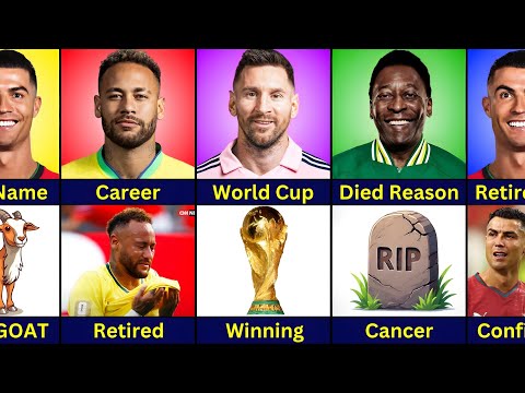 Pelé vs Cristiano Ronaldo vs Lionel Messi vs Neymar | Ultimate Football Legends Comparison 2026 ⚽🔥