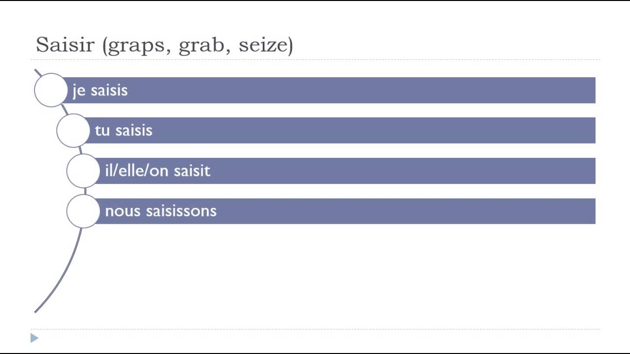 เรียนภาษาฝรั่งเศส = Saisir # Indicatif Présent - YouTube