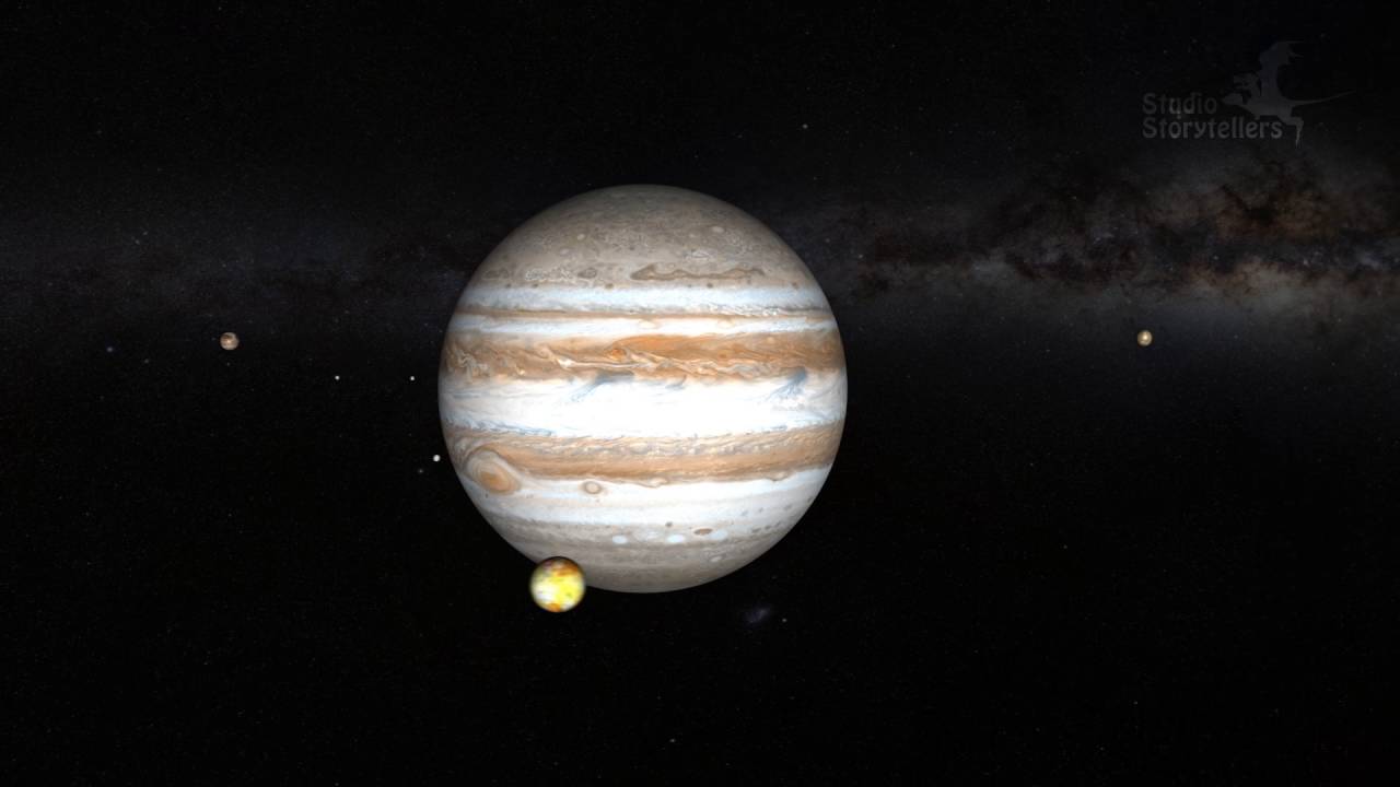 Planet Jupiter with moons. Camera flight by the planet. - YouTube