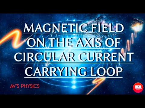 2. Magnetic field on the axis of a circular current loop - YouTube