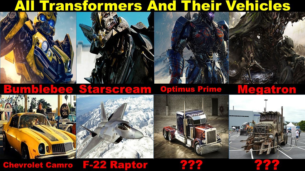 Transformers Vehicles In Real Life(Prepare to Be Amazed) - YouTube