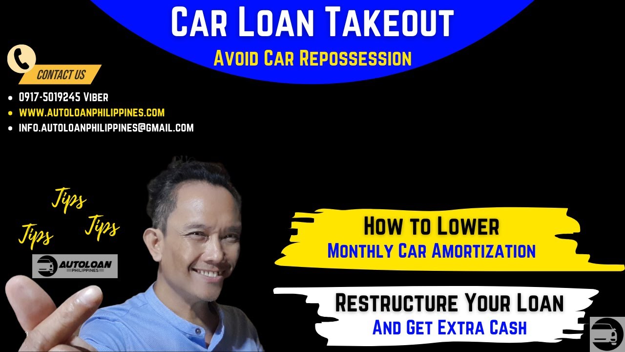 How to Avoid Car Repossession: Loan Takeout, Restructuring, Impounding ...