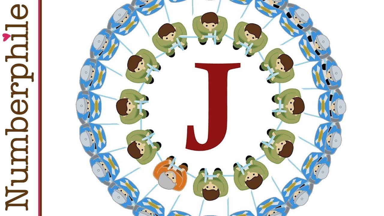 Josephus Problem Find The Winner Of Circular Game Leetcode Youtube