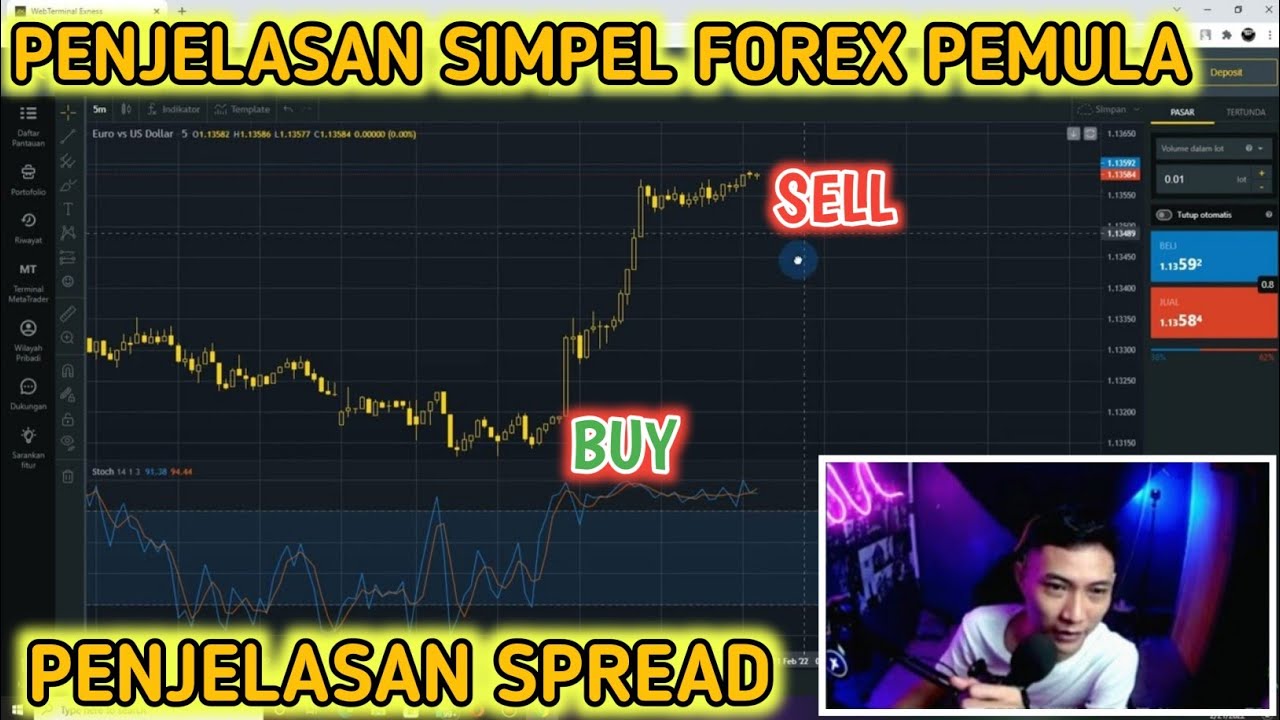 PENJELASAN FOREX UNTUK PEMULA - YouTube