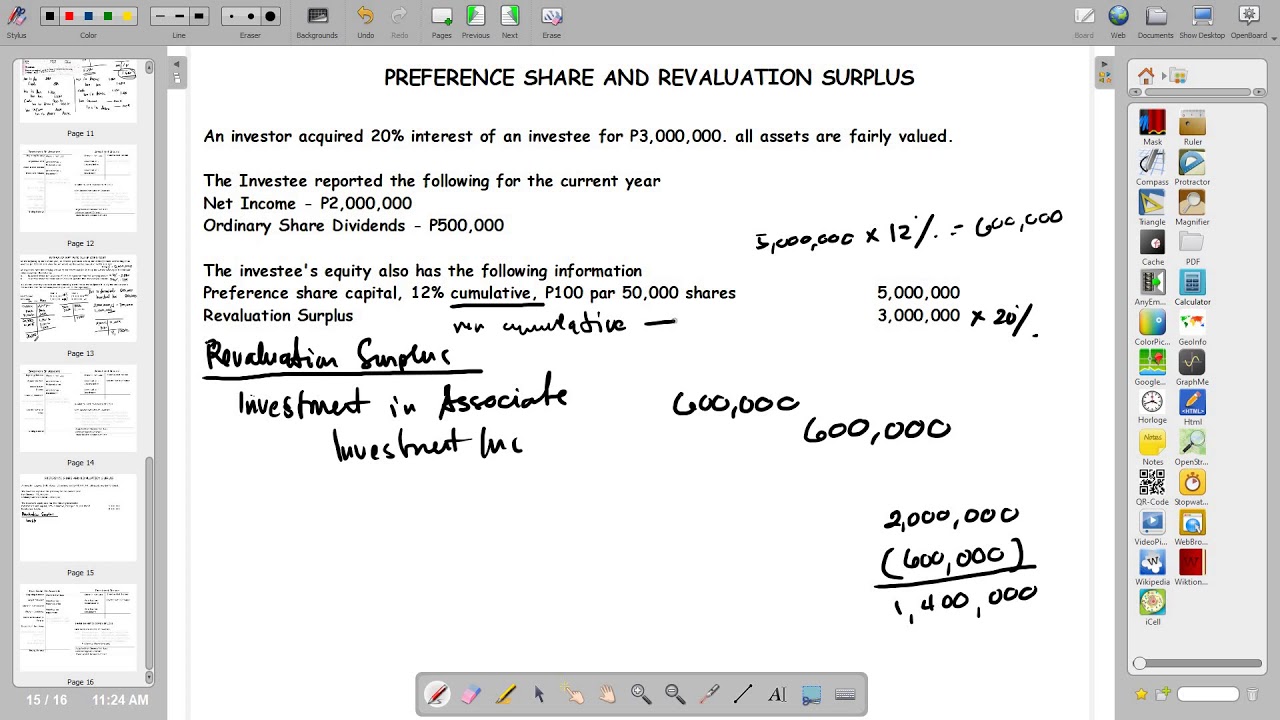 F 4 3 7 Investment in Association Preference Share and Revaluation ...