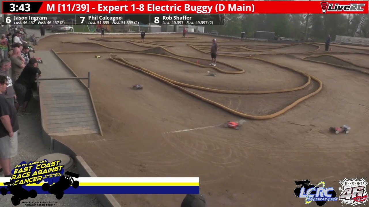 RAC Race 11: Expert 1-8 Electric Buggy D-Main at LCRC Raceway - YouTube