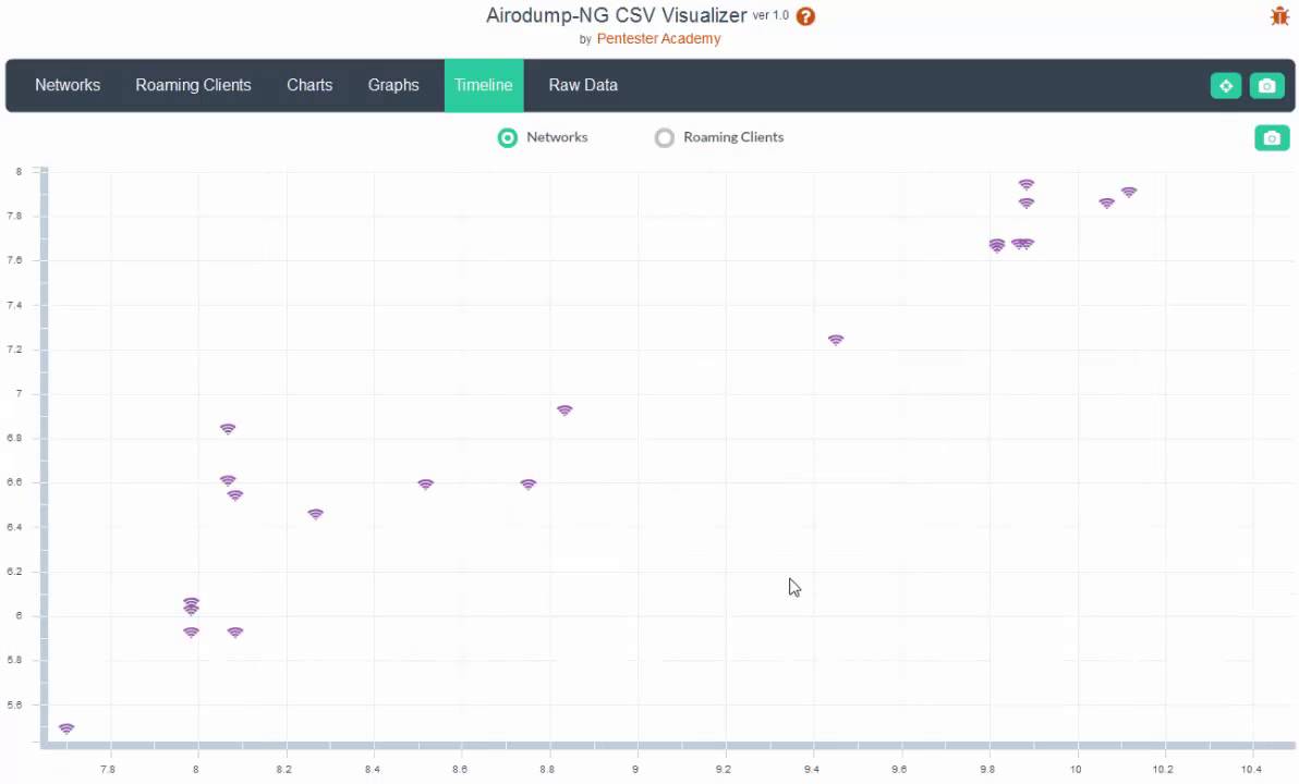 Airodump Scan Visualizer Timeline - YouTube