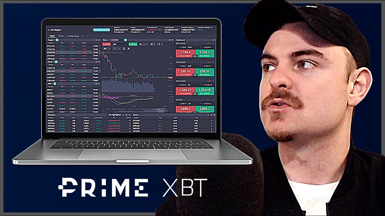 PrimeXBT Review - Pros, Cons, and Unique Features