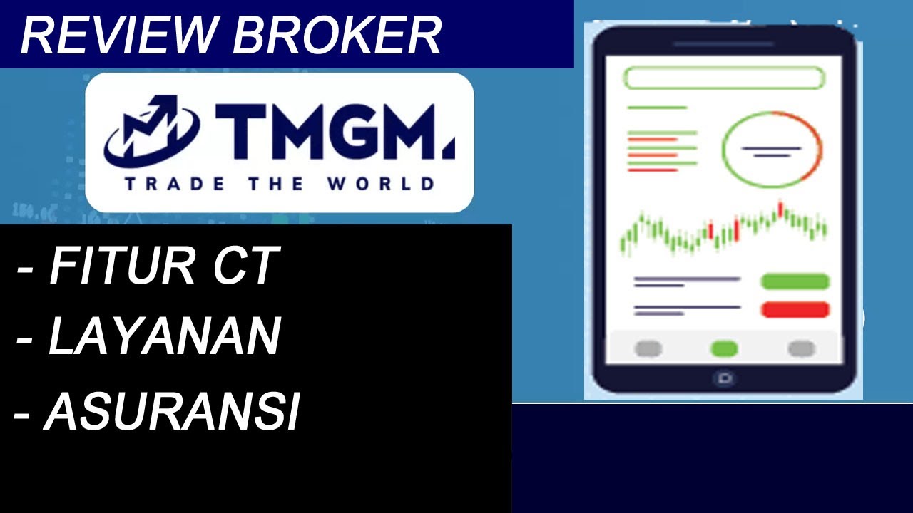 REVIEW BROKER TMGM TERBARU 2025 - YouTube