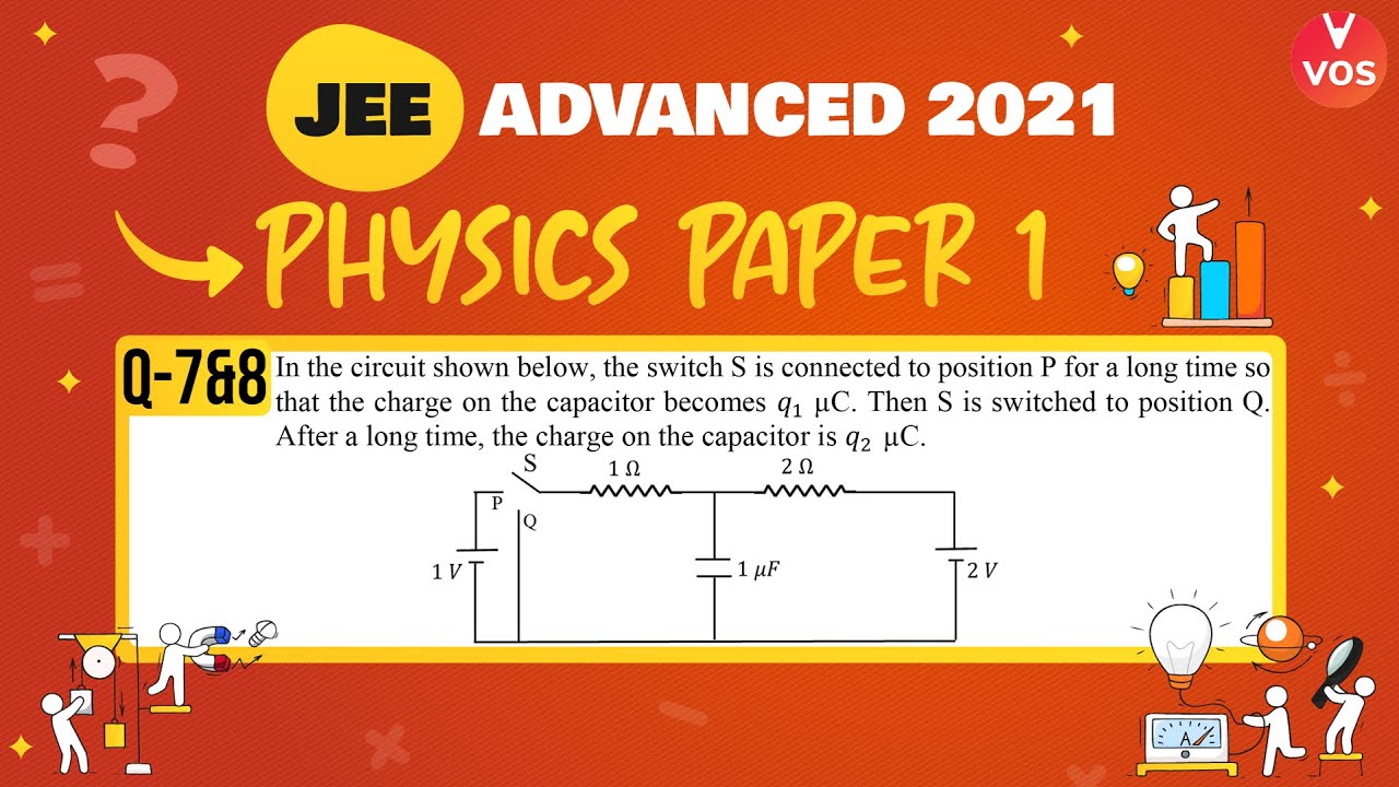JEE Advanced 2021 Paper 1 Physics Solutions ( Q-7 & 8) | JEE Advanced ...