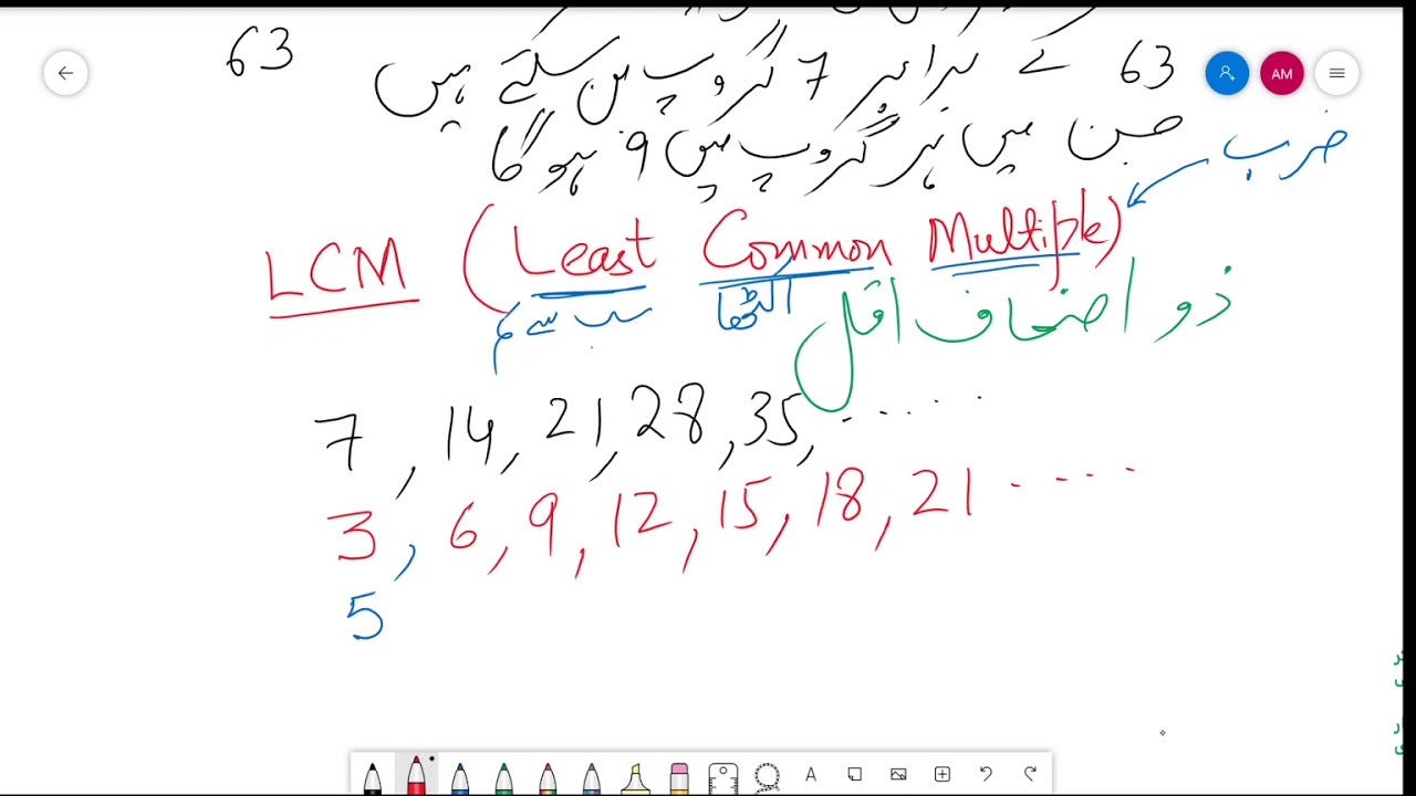 Least Common Multiple LCM And Highest Common Factor HCF In Urdu YouTube least-common-multiple-lcm-and-highest-common-factor-hcf-in-urdu-youtube