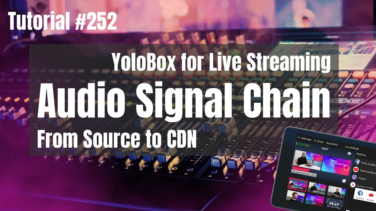 Audio Signal Chain from SOURCE to CDN: YoloBox for Live Streaming ...