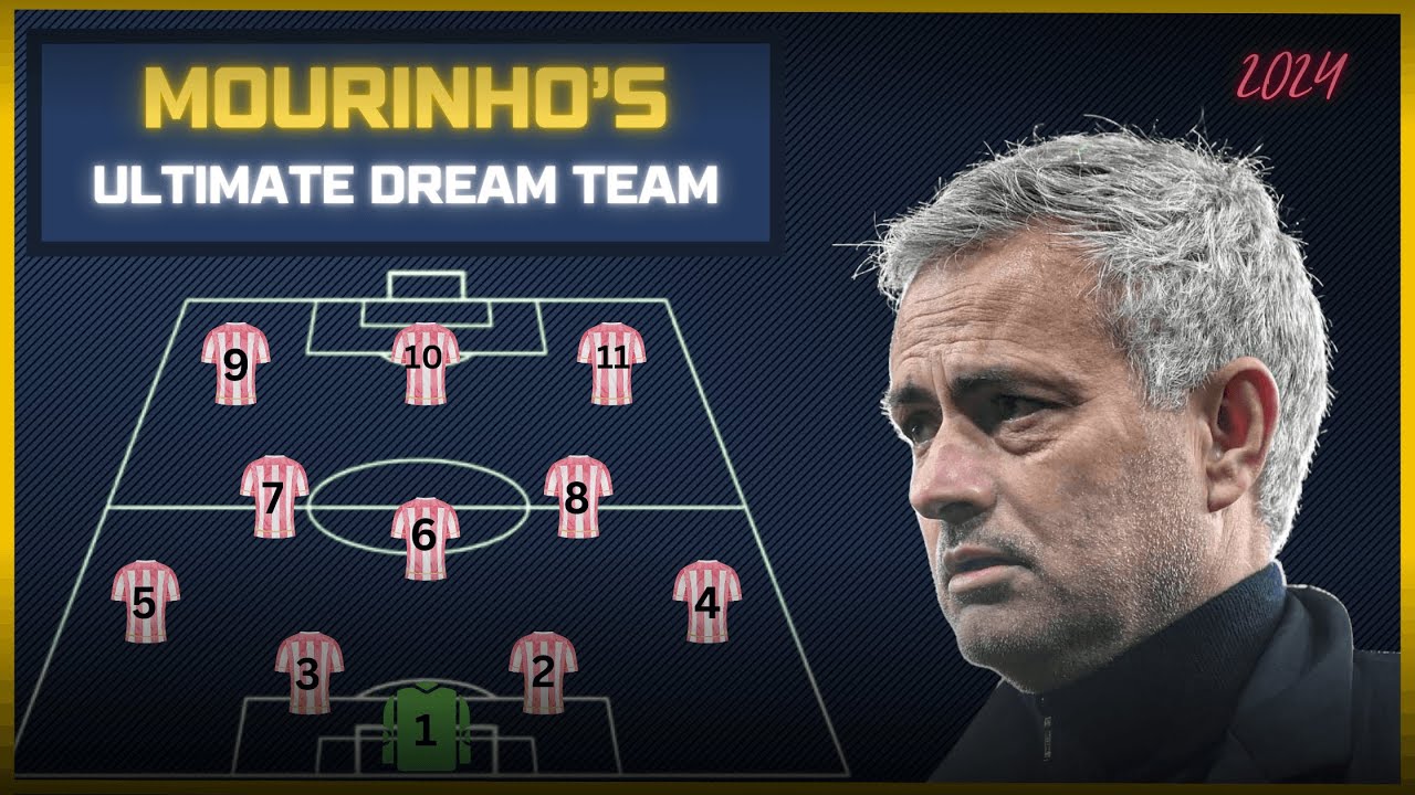 "Mourinho’s Ultimate Dream Team: Legends Who Defined the Special One’s ...