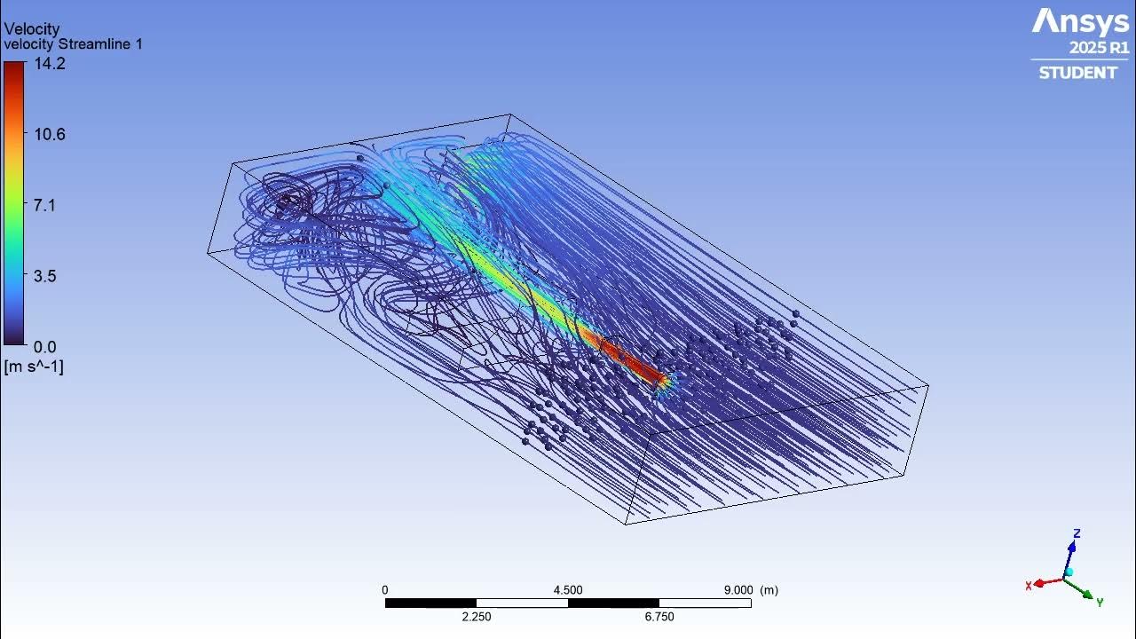 CFD Simulation Explained: [Your Specific Case Study/Application] | ANSYS/Fluent/OpenFOAM ...