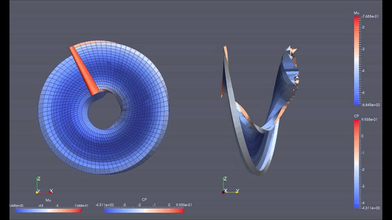 wind turbine : 3D Unsteady Vortex Panel Method - YouTube
