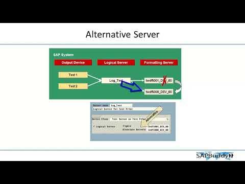 SAP BASIS COURSE: Lec 28. Logical Spool Servers. - YouTube
