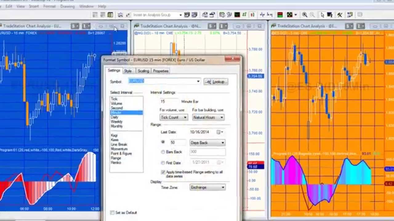 Program 61 | Smoothed Markplex CCI and volume indicator - YouTube