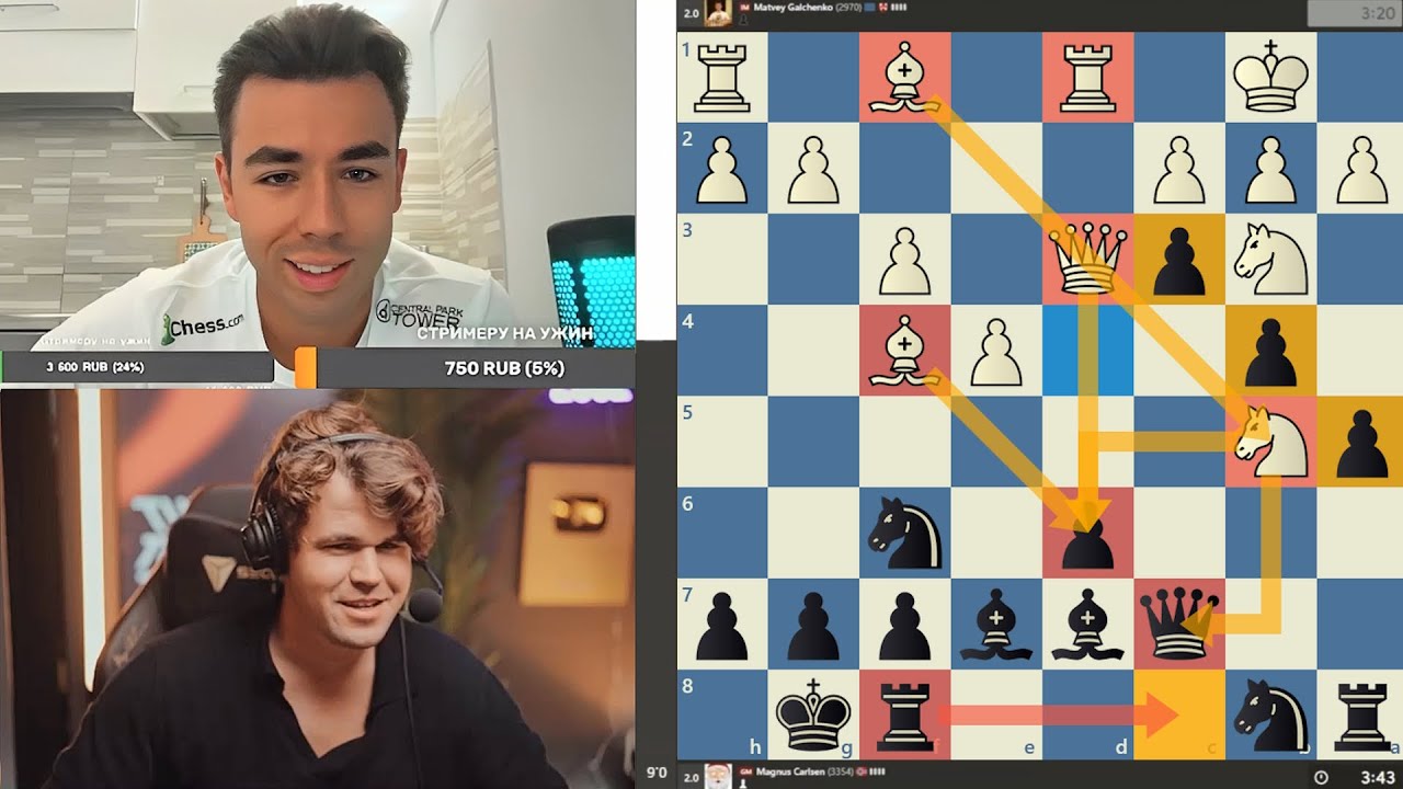 NEW CONTENT! IM Matvey Galchenko vs GM Magnus Carlsen - YouTube
