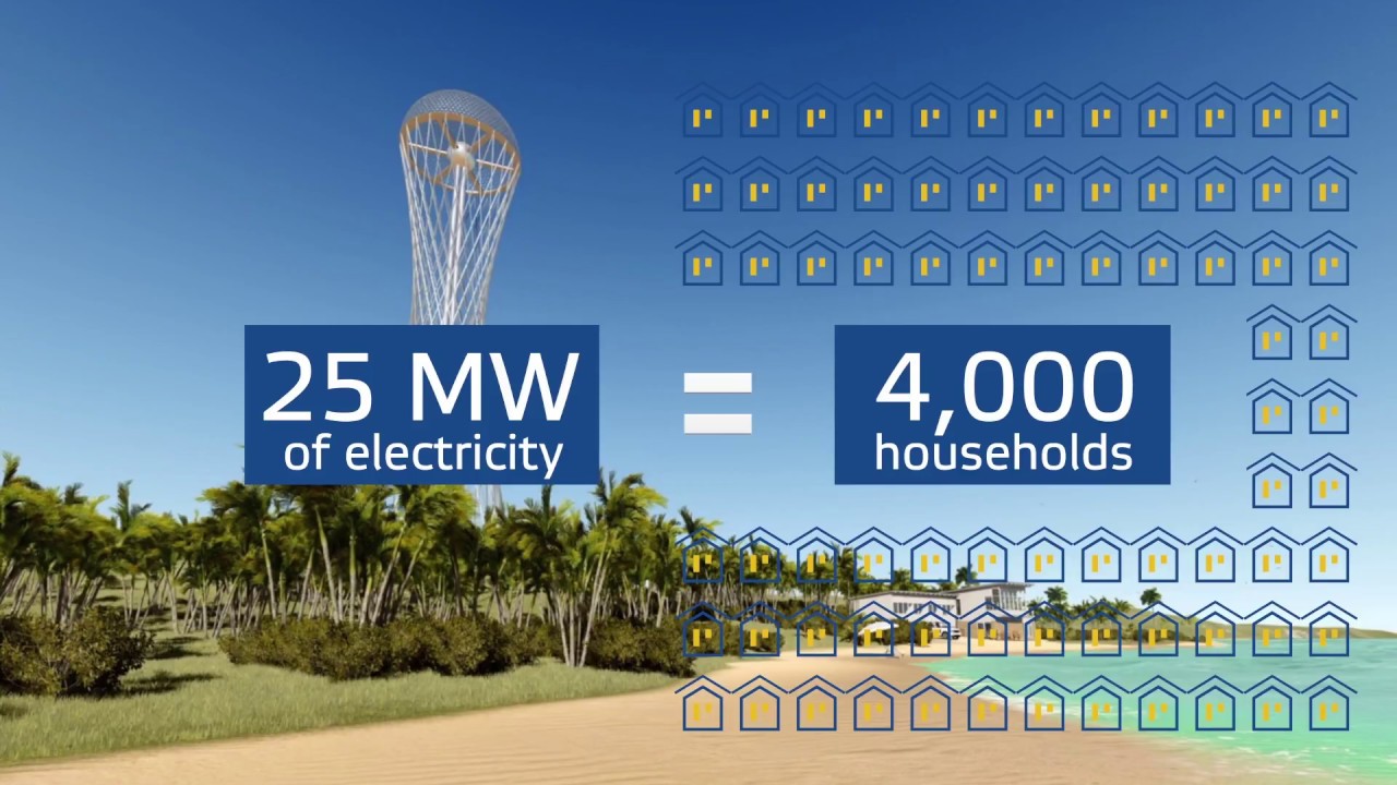 Electricity generation from the Global Electric Circuit - YouTube