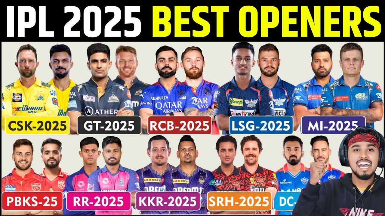 IPL 2025 BEST OPENERS TEAM , Today Cricket News SR Sports #cricket #ipl ...
