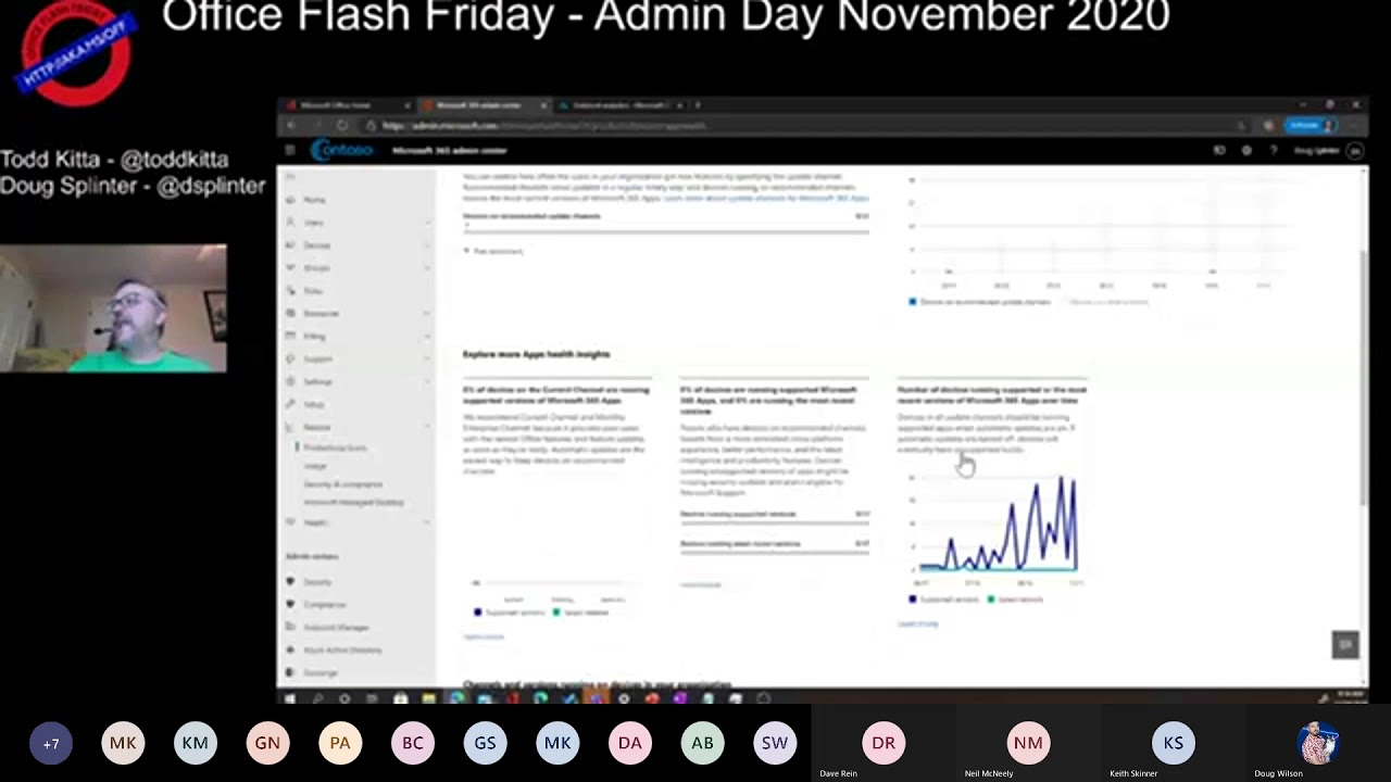 Admin Workshop Day: Ask Doug Anything Security! - Doug Splinter - YouTube