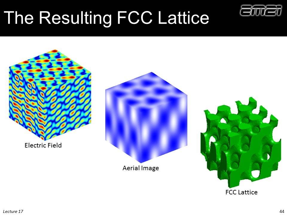 Lecture 17 (EM21) -- Holographic lithography - YouTube