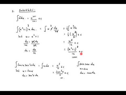 Methods of Integration - YouTube
