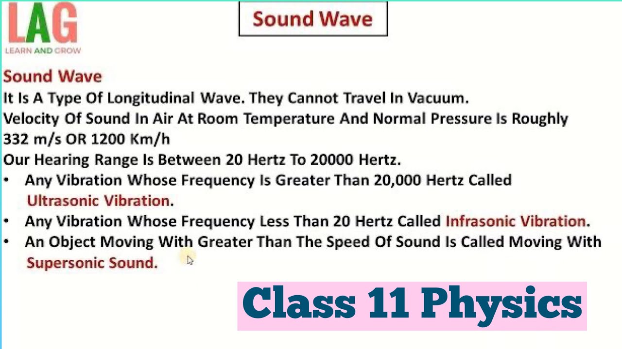 Sound Wave (Hindi) | Class 11 Physics - YouTube