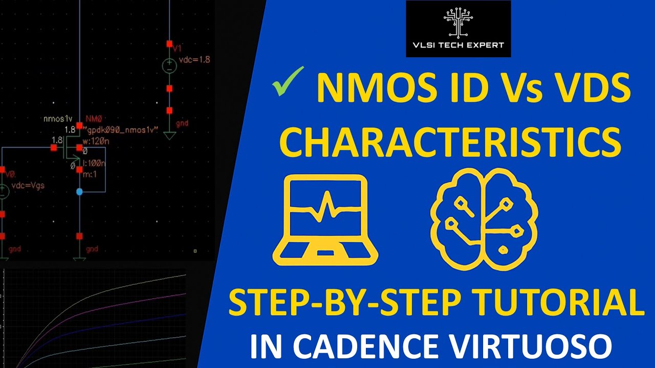 NMOS Id vs Vds Characteristics using Cadence Virtuoso - YouTube
