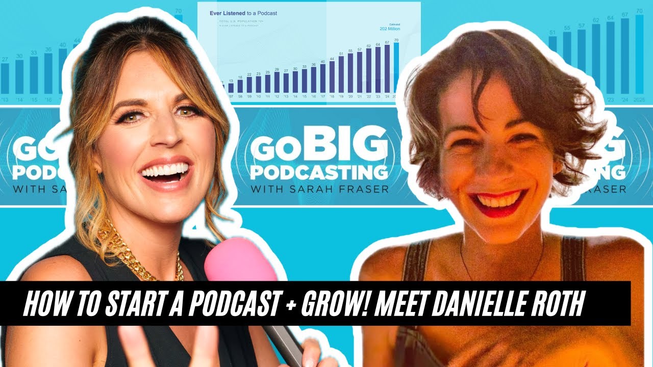 How to Start A Podcast + Grow! Meet Danielle Roth, A Podcaster Doing ...