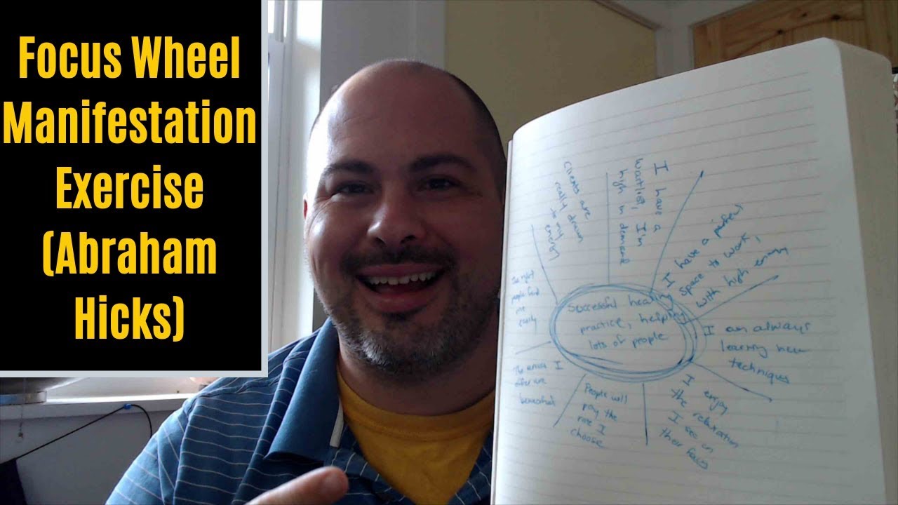 Focus Wheel MANIFESTATION Exercise -- Abraham Hicks -- Focus On Your ...