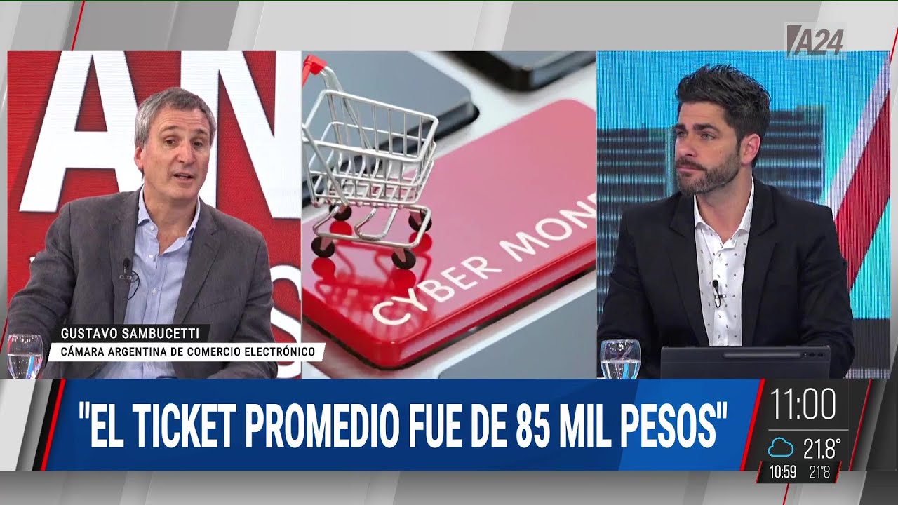 Resumen de la Semana Cyber Week: "EL TICKET PROMEDIO FUE DE 85 MIL ...