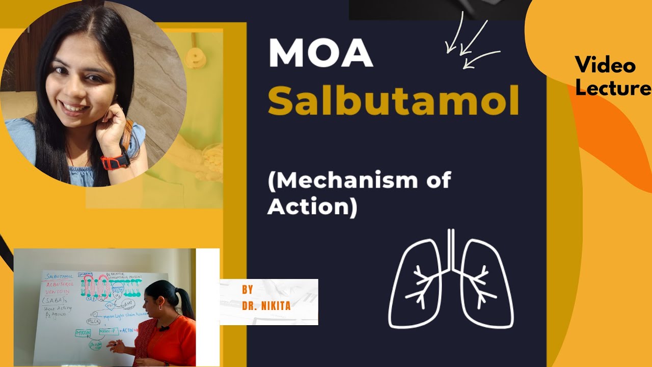 Mechanism of Action of Salbutamol (MOA of Albuterol / Ventolin ...