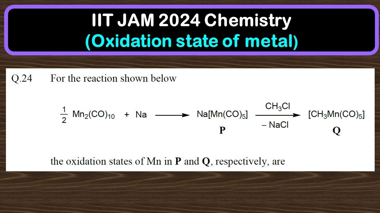Oxidation state of metal in metal complex | Co-ordination compounds ...